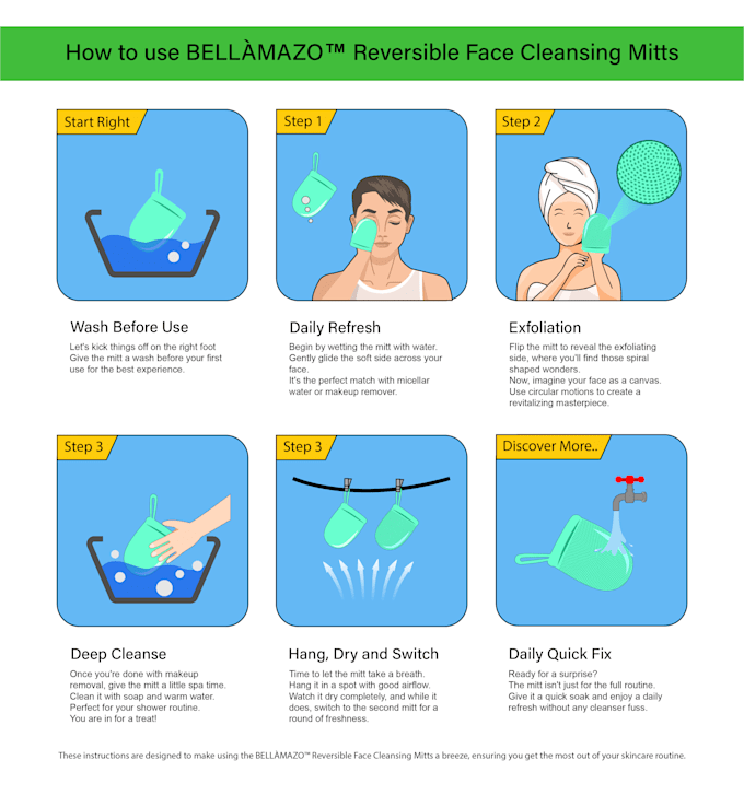 Design user guide instruction manual for your product step by step by I ...