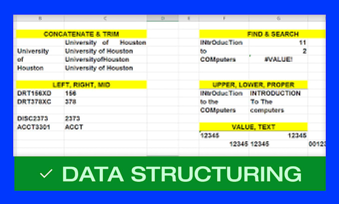 Sort, merge, and format excel and csv data by Contentbyjyoti | Fiverr