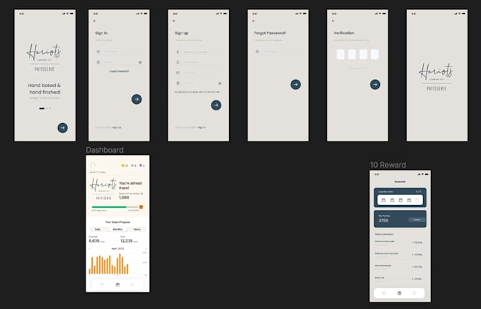 Make ui ux designs for your mobile and web applications by ...