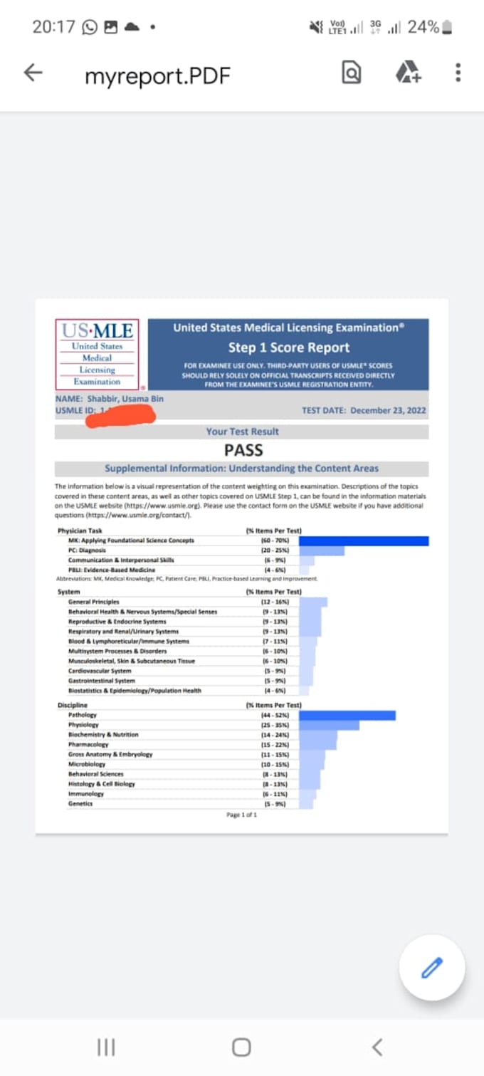 Master your usmle step1, step 2 ck, uworld and nbme concepts by Usamashabbir713 | Fiverr