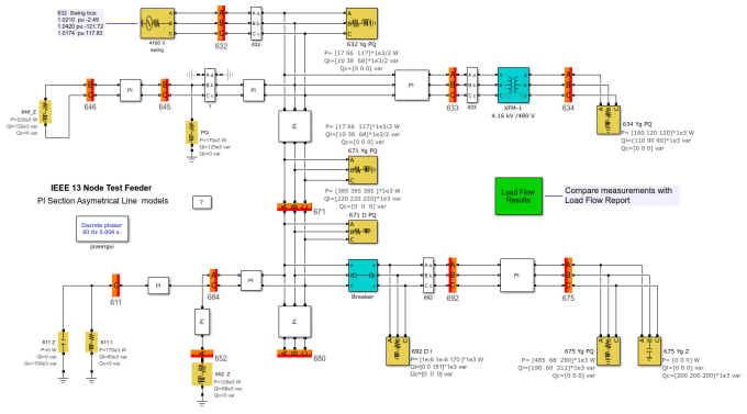 Do power system studies using matlab, psse, etap and pscad by Robotic_world_ | Fiverr