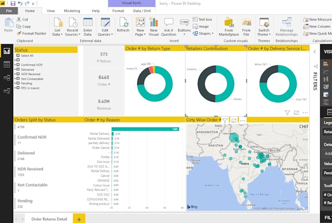 Data Analysis Cleaning Formatting Reporting Through Ssis And Vba And Excel By Rajivexcel