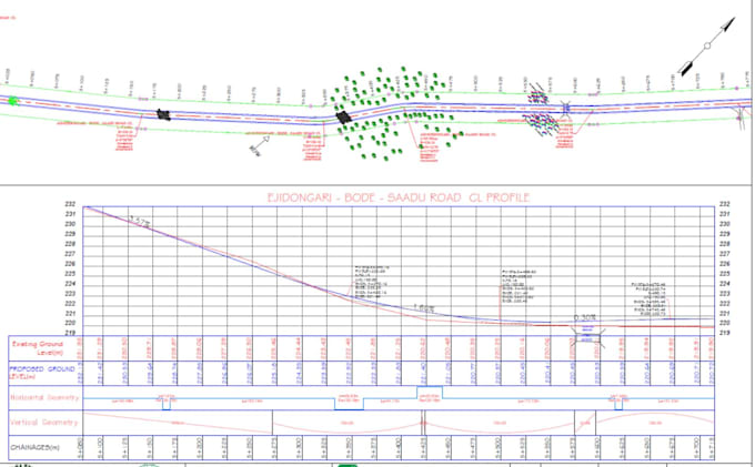 Professionally design roads and highways using civil 3d by Ademount ...