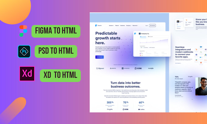 Convert figma to html psd to html responsive bootstrap v5 by Sheblu11 | Fiverr