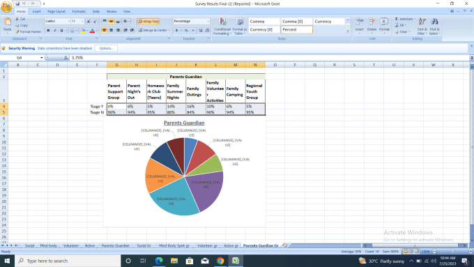 Do excel formula, pivot table, dash board,vlookup and graphs by Alayhu | Fiverr