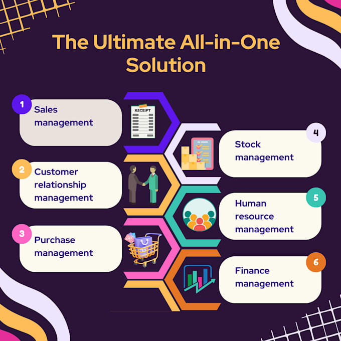 Develop custom business management software inventory, hrm, finance ...