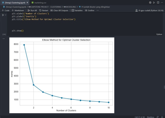 Do Exploratory Data Analysis In Jupyter Notebook Python By Zadosaadi Fiverr