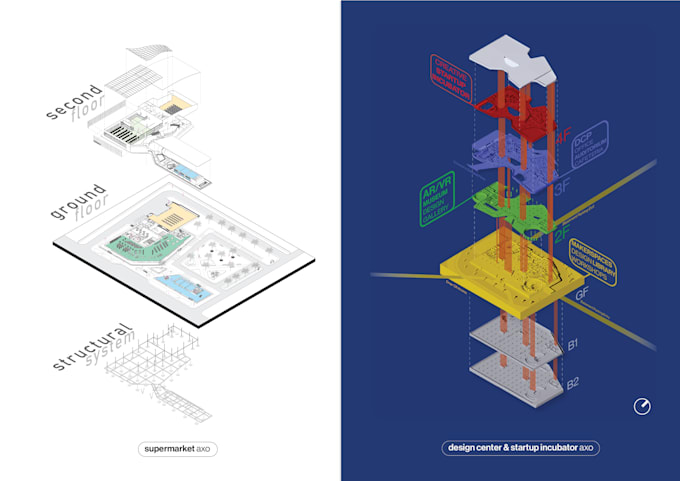 Create unique exploded axonometric diagrams by Librespaul | Fiverr