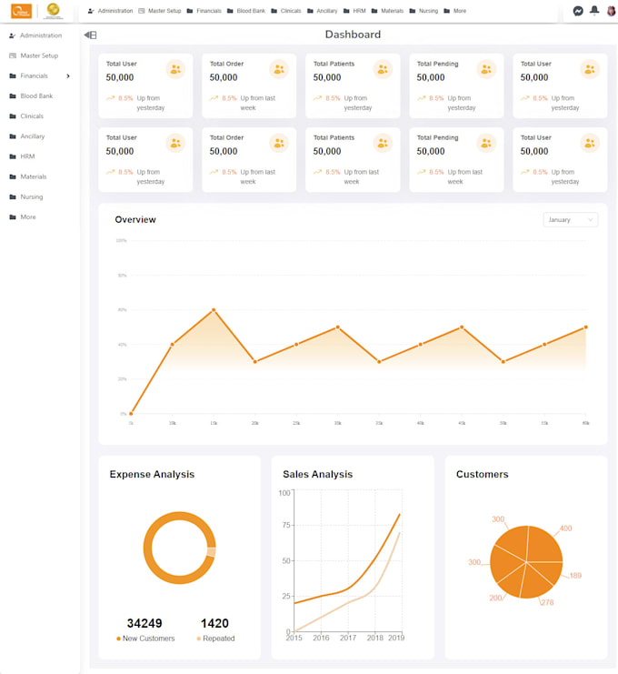 Develop Your Web Application Using Reactjs Nodejs And Mongodb By Aothymoon Fiverr