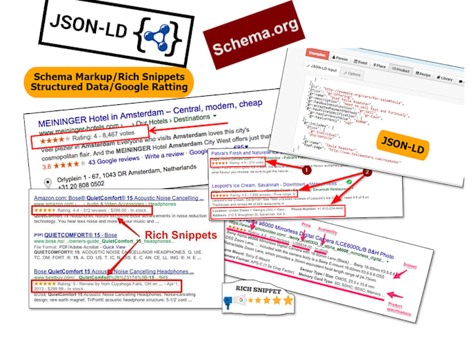 Setup advanced schema markup rich snippets and structured data by ... Setup advanced schema markup rich snippets and structured data by ...