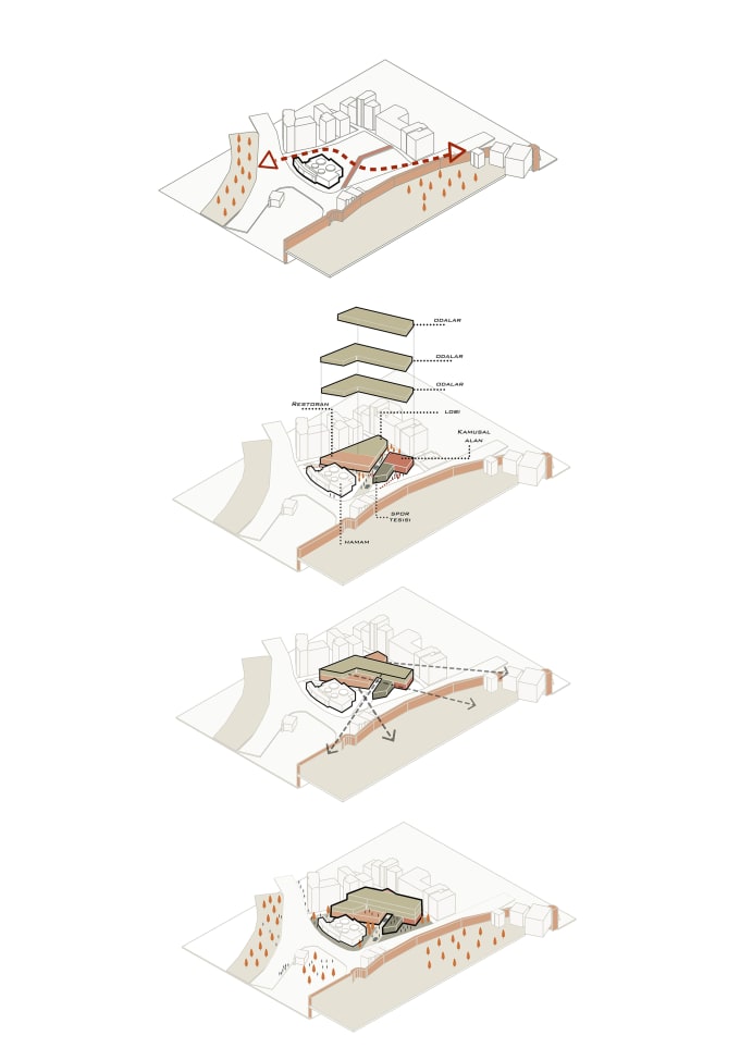 Do architectural site analysis, mapping and diagrams by Esmasanda | Fiverr Do architectural site analysis, mapping and diagrams by Esmasanda | Fiverr