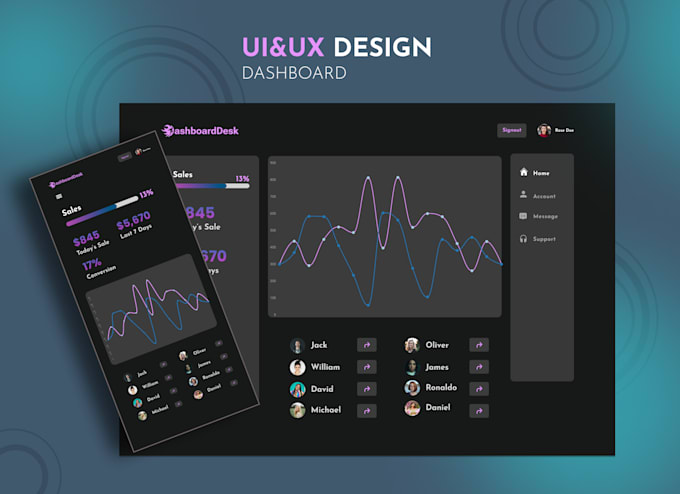 Web ui design, dashboard, landing, ui ux design in figma by Samarali122 ...