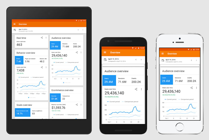 Develop mobile app on android and ios by Minimavision | Fiverr