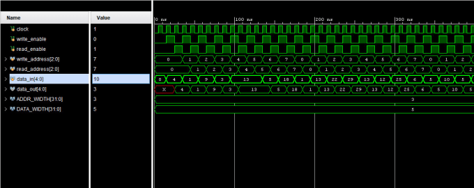 Supercharge your digital designs with fpga and verilog wizardry by ... Supercharge your digital designs with fpga and verilog wizardry by ...