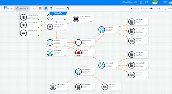 Teach you cisco sdwan sandbox lab setup by Zabikhaan | Fiverr