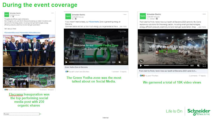 Help you increase brand awareness and position the brand on perfect geomarket by Sakshipaleja ...