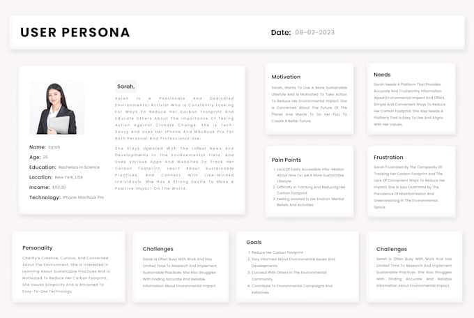 Do ui ux design user personas, userflow by Hasnainhakeem98 | Fiverr
