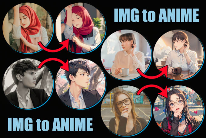 Create 100 lovely looking ai avatars from your profile picture by Mizanursadik | Fiverr