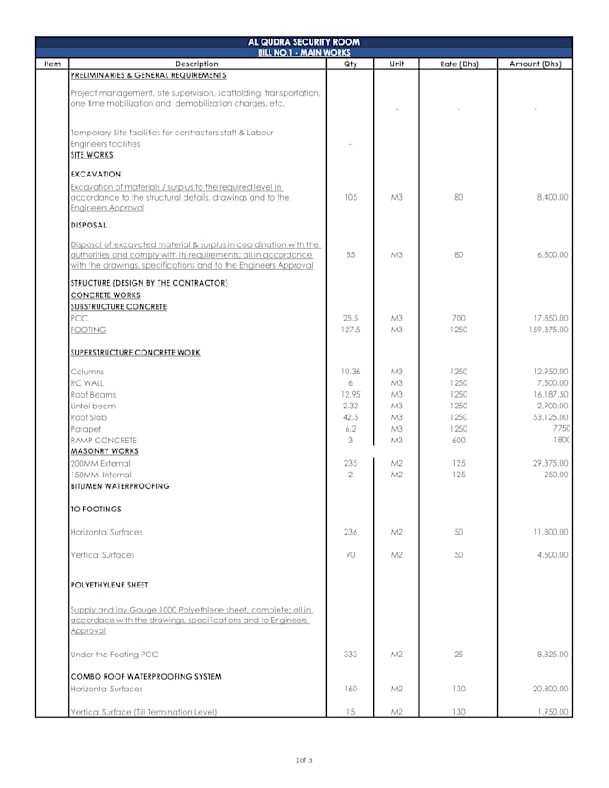 Do building material quantity with planswift and excell by Hozoorahmad ...