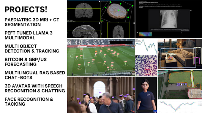 Do machine learning and deep learning python projects by Osman_muhammad ...