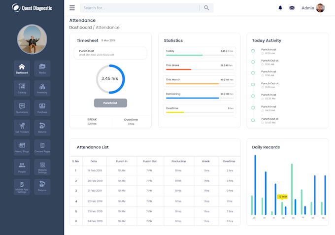 Develop website react node js , nestjs backend and frontend by ...