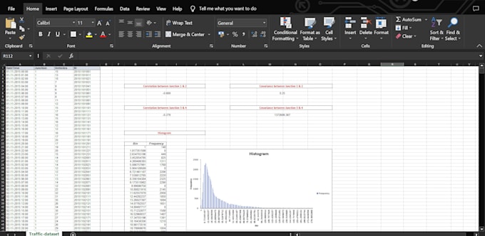 Delivering lightning speed and accurate work in excel by Khushirajput1 | Fiverr