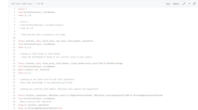 Clean your data in excel create visuals sql queries and data entry by Mupaose | Fiverr