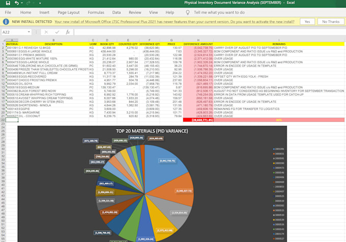 Do data entry, excel spreadsheet reports and graph and more by Jessa_gutierrez | Fiverr