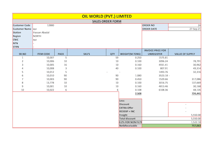 Fill forms, and do a brilliant work on excel and power point by Anis ...