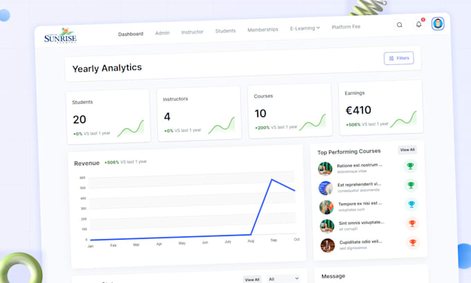 Convert figma to html pixel perfect ui design by Jakarea98 | Fiverr