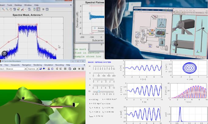 Help in matlab coding and simulation by Engr_aasifkhan | Fiverr