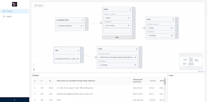 Make You Interactive React Flow Project For Data Visualizations By Mahardikabayusb Fiverr