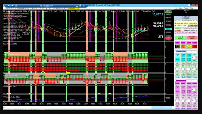 Code ninjatrader 8 strategy ninjascript forex trading bot mt4 mt5 ...