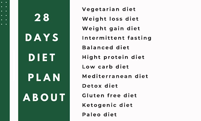 Make 28 days weight loss meal plan and diet plan as nutritionist by ...