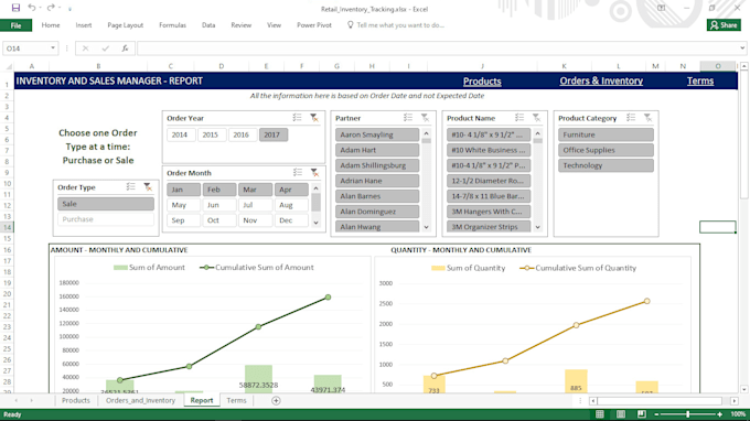 Do microsoft excel spreadsheet formatting, create excel and google spreadsheet by Farhanahmed50 ...