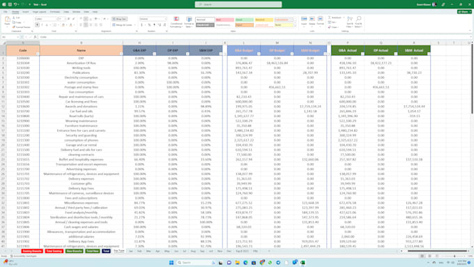 Work On Excel Data Formatting Entering And Analyzing Data By Essamelesawi Fiverr 8171