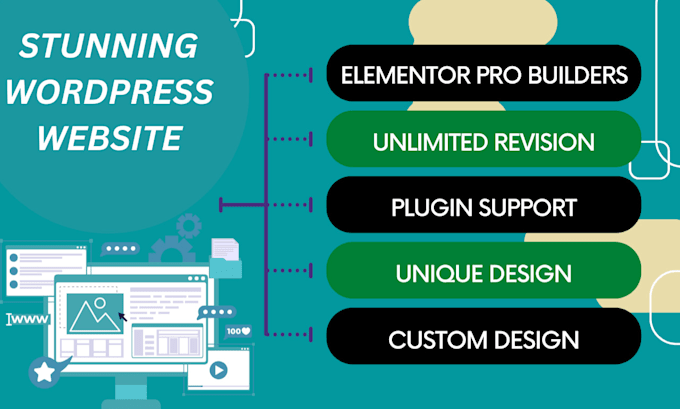 Create Custom Wordpress Theme And Custom Plug In By Ahmad8099 Fiverr