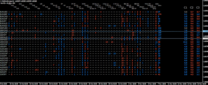 Do Coding Of Errorless Mql4 And Mql5 Indicator Or Experts For Mt4 Mt5 By Quantsfx Fiverr