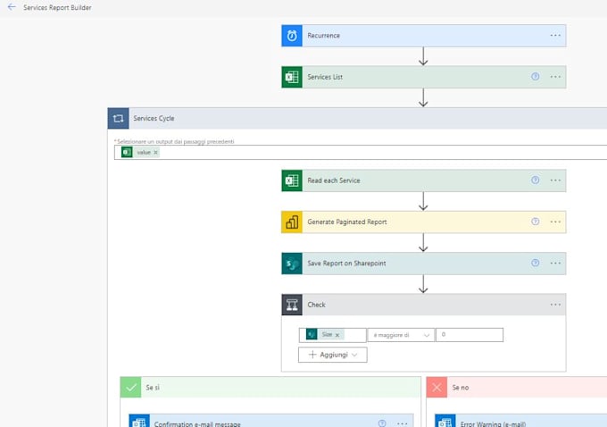 Create a powerfull flow using microsoft power automate for integrate platforms by Quantumdatait ...