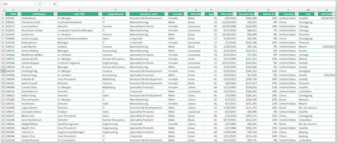 Do data entry, segregation, image to excel, pdf to excel by Raja_s21 ...