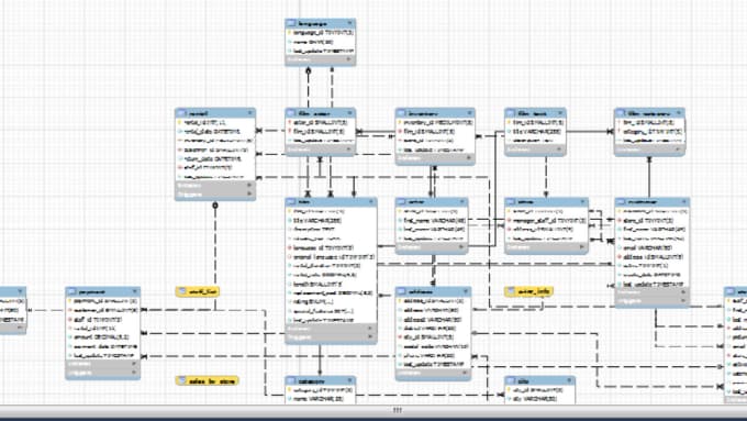 Create, normalize, and manage mysql database for you by Ianustec | Fiverr Create, normalize, and manage mysql database for you by Ianustec | Fiverr