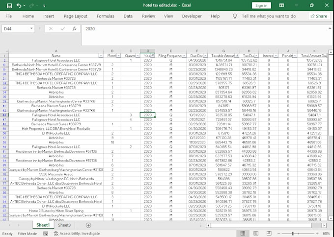 Do ms excel dashboard, data visualization, pivot table, graph and chart by Blackarc93 | Fiverr