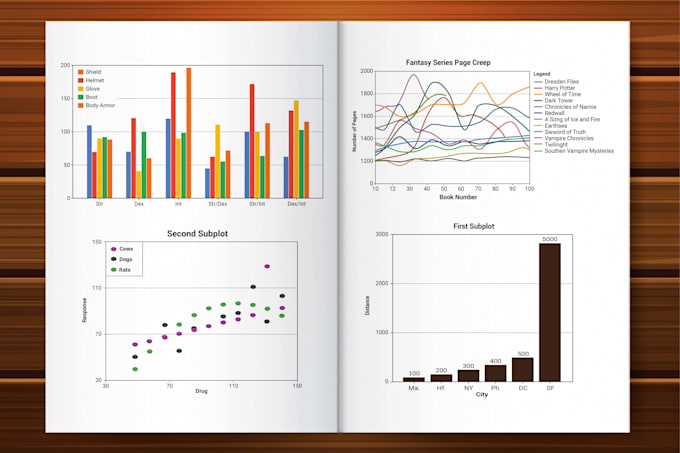 Recreate graphs, charts, figures low to high quality designs for your ...