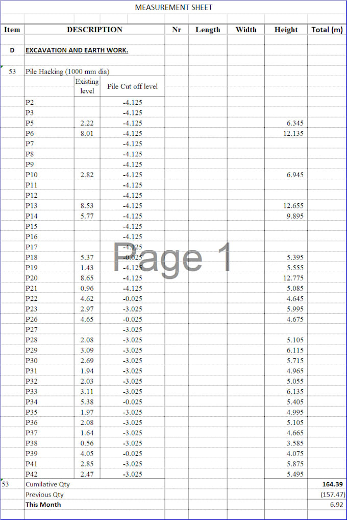 Prepare boq for civil work, fit out, landscape by Nadeekadam | Fiverr