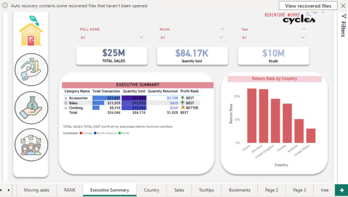 Create professional power bi dashboards and reports by Yafismalik | Fiverr Create professional power bi dashboards and reports by Yafismalik | Fiverr