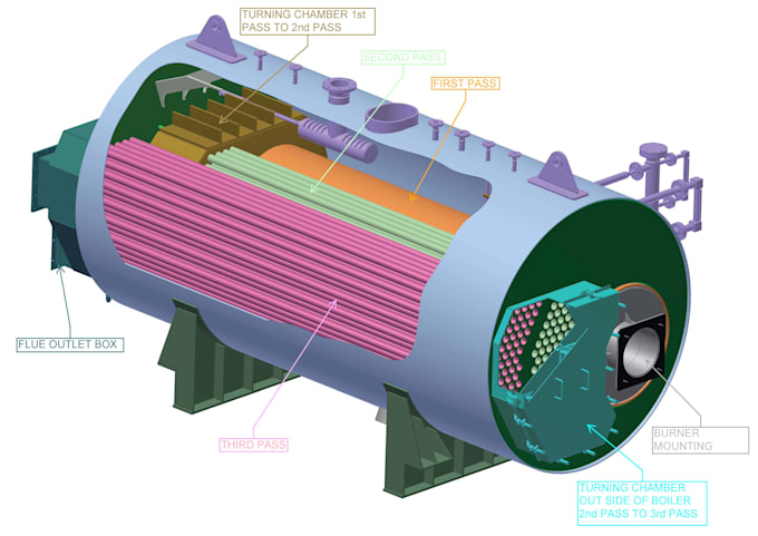 Make 3d Models 2d Drawing By Autodesk Inventor Autocad By