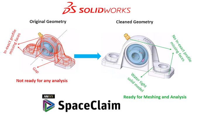 Do cad cleaning, geometry repair and reverse engineering for existing cad models by ...