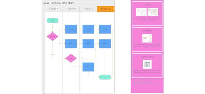 Create any type of diagram using visio or lucidchart by Arshadnazeer410 ...