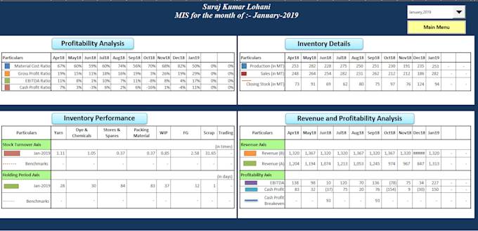 Create templates and formats in excel and google sheet using ai by ...