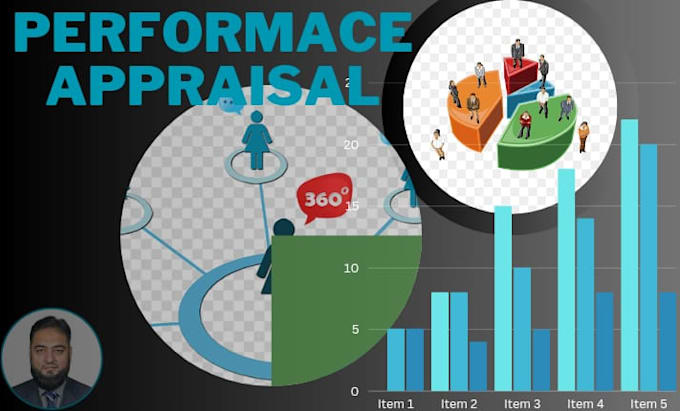 Prepare an effective employee performance appraisal by Asad_kardan | Fiverr